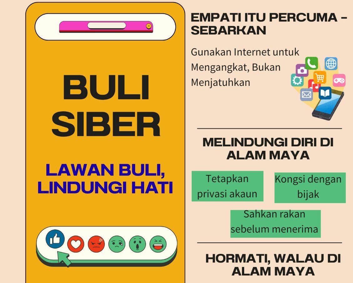 LAPORAN AKTIVITI OGOS 2025 – NADI x AWARENESS (TAKLIMAT BULI SIBER ...